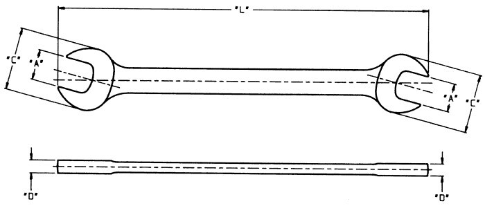 Open End Wrenches - Metric